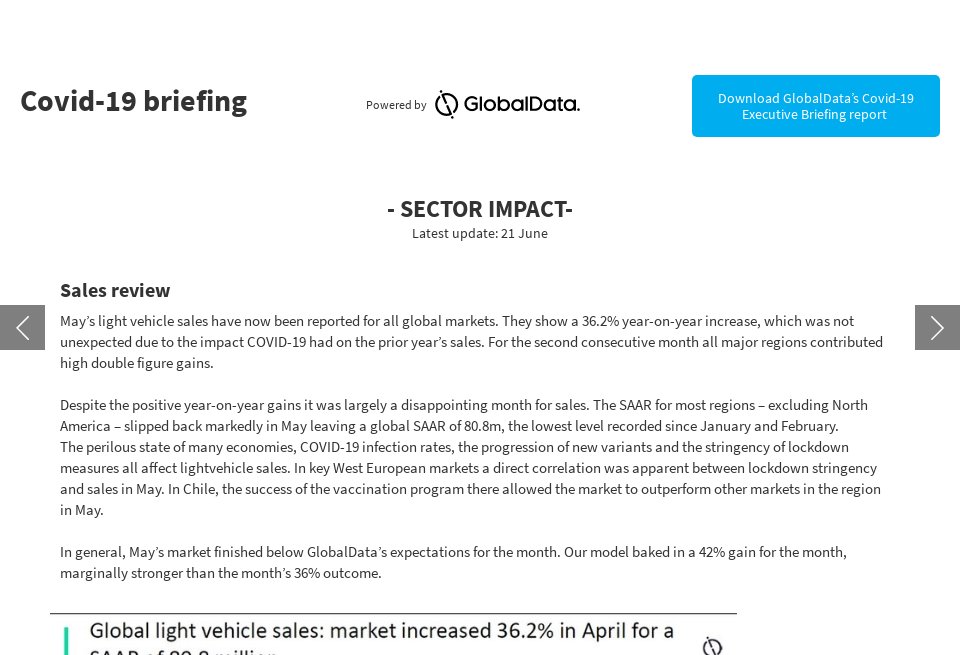 Covid-19 executive briefing by GlobalData - just-auto magazine | Issue ...