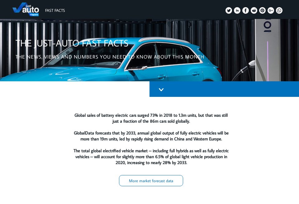 Fast facts - just-auto magazine | Issue 2 | June 2019