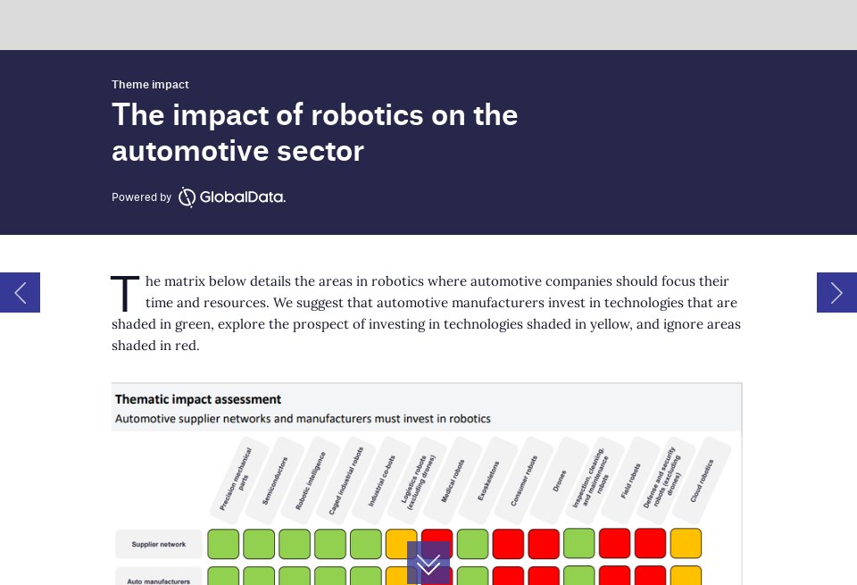 The impact of robotics on the automotive sector - Just Auto magazine ...